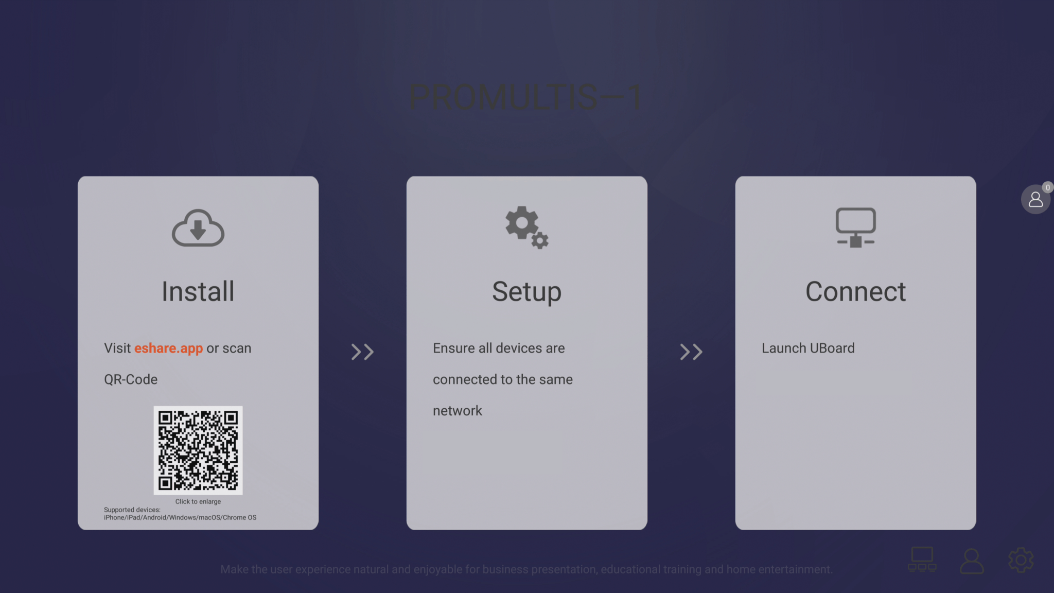 EShare - Promultis Touchscreen Technology