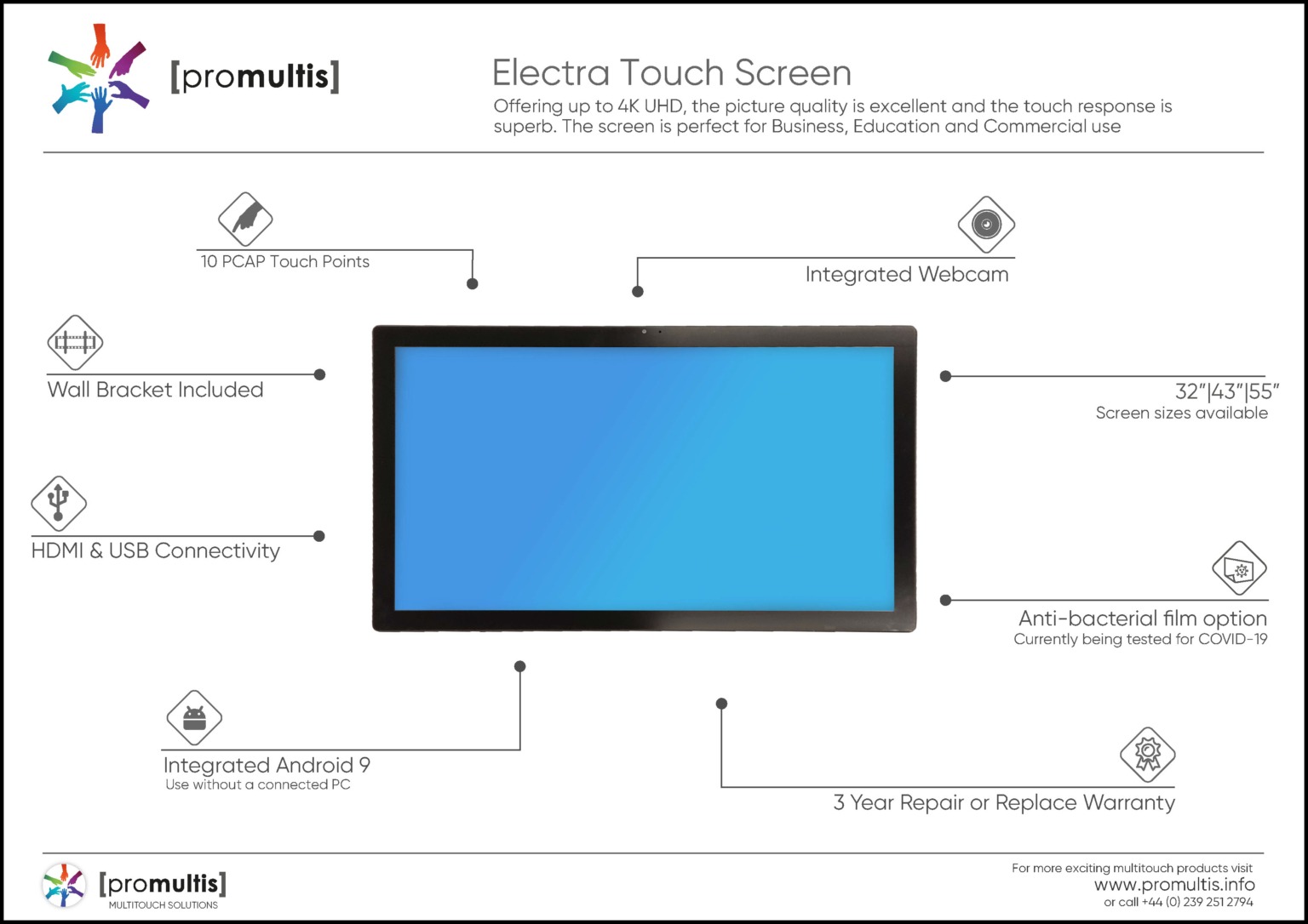 Promultis Product Data Sheets - Promultis Touchscreen Technology
