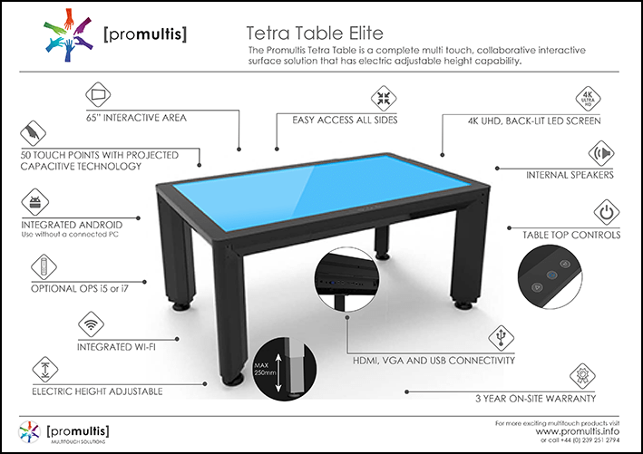 Promultis Product Product Manuals - Promultis Multitouch Technology