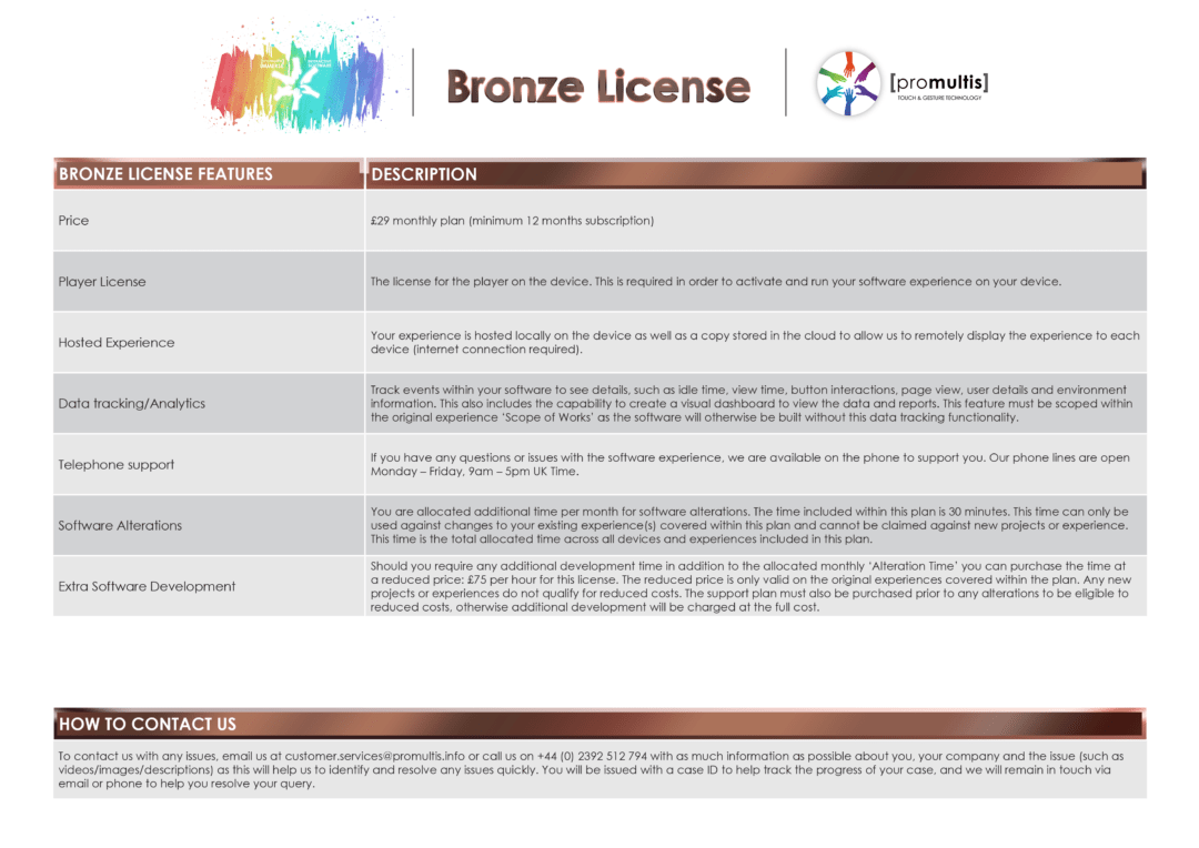 IMMERSE - Promultis Touchscreen Technology
