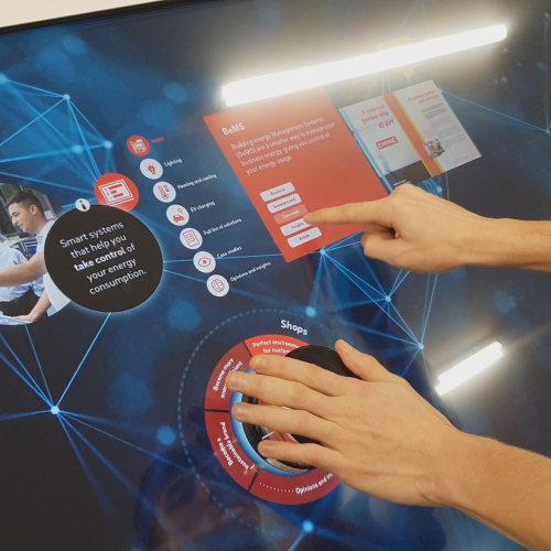 Case Studies - Promultis Touchscreen Technology