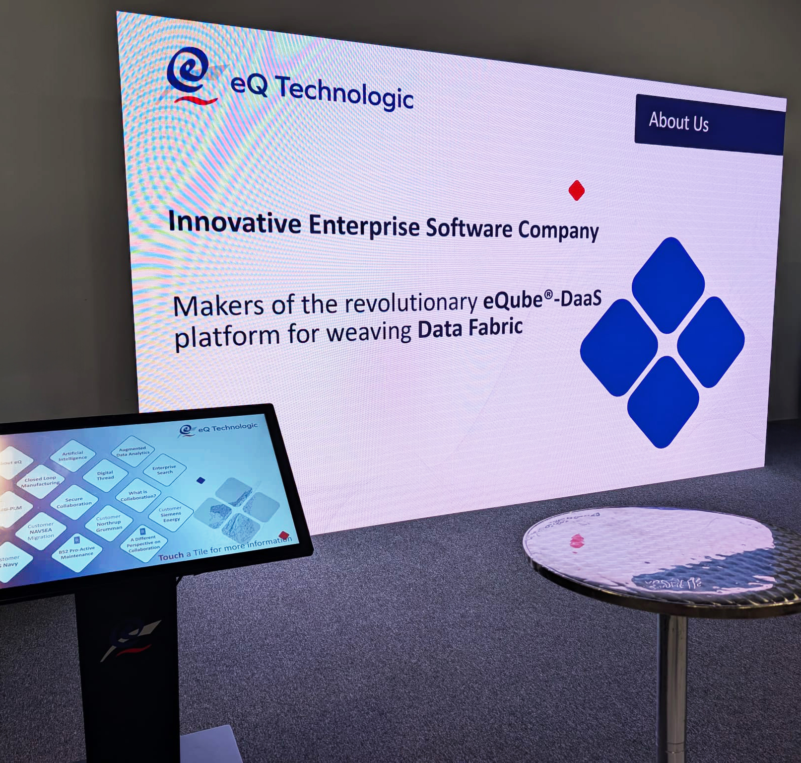 Case Study - eQ Technologic (2025) - Promultis Touchscreen Technology