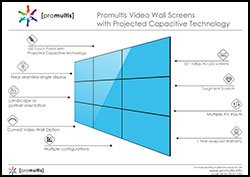 Promultis Product Manuals - Promultis Multitouch Technology