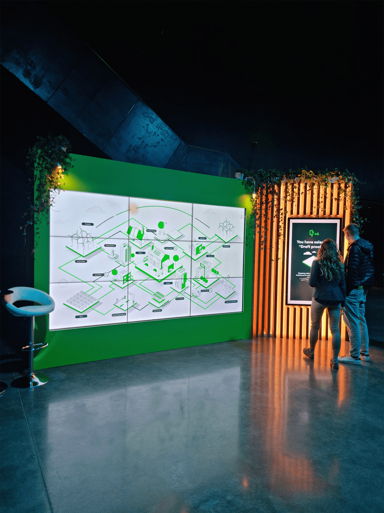 Studio Giggle Case Study - Promultis Touchscreen Technology