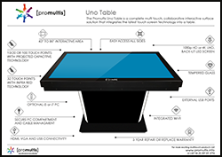 Promultis Product Product Manuals - Promultis Multitouch Technology